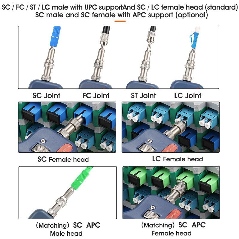 AUA-400 Fiber Optic Inspection Microscope Probe with 3.5 inch Display ...