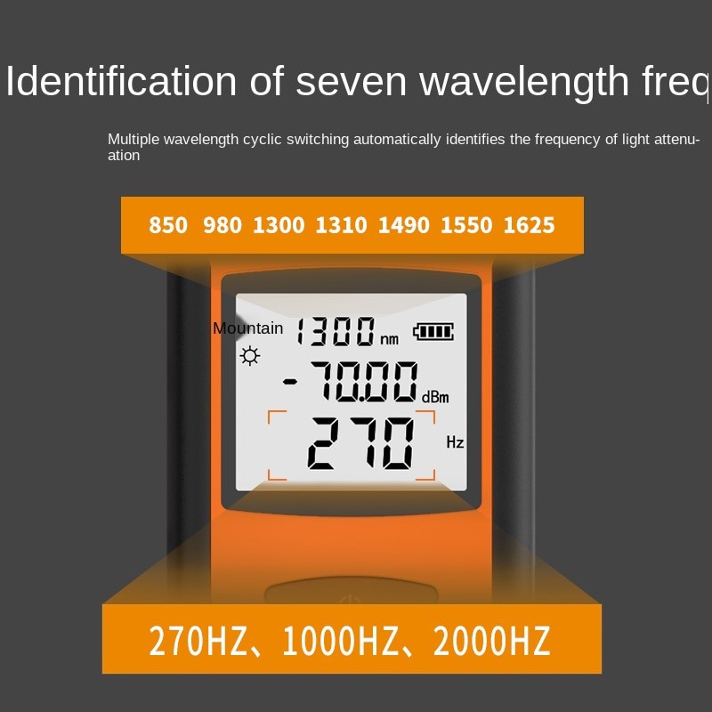 G10 OPM Optical Power Meter High Precision Optical Power Meter ...